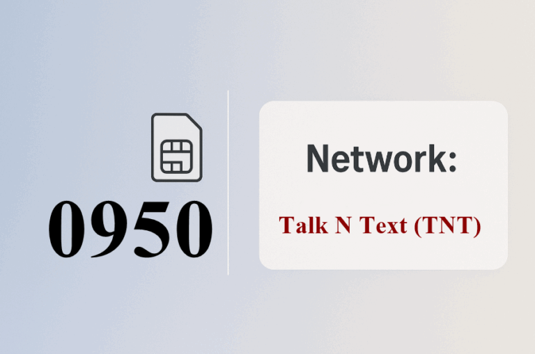 Complete Philippines Mobile Network Prefixes Details 2025